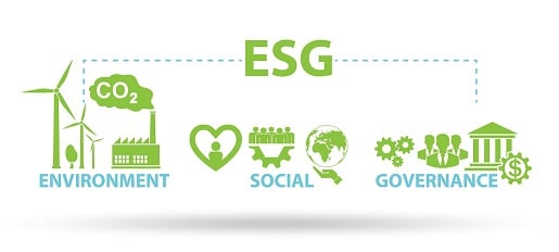 Mit ESG-Kennzahlen zum Renditeerfolg - Professioneller Anleger